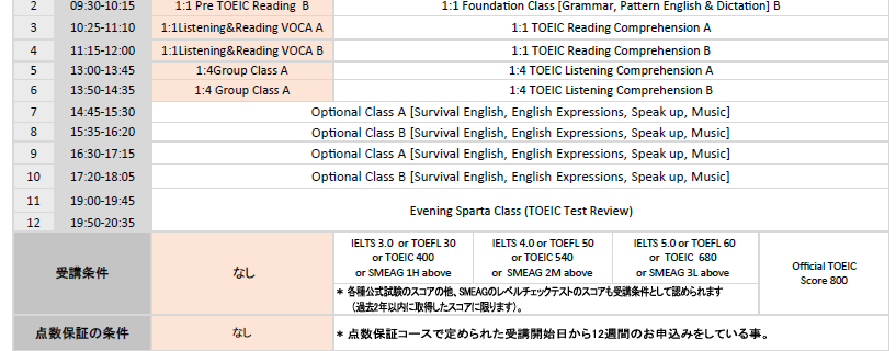 toeic_program | バンクーバー留学ならCCEL┃カナダ留学