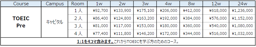 toeic pre | バンクーバー留学ならCCEL┃カナダ留学